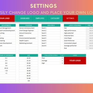 9 Box Grid Talent Management, Excel 9 Box Grid Template, 9 Box Template ...