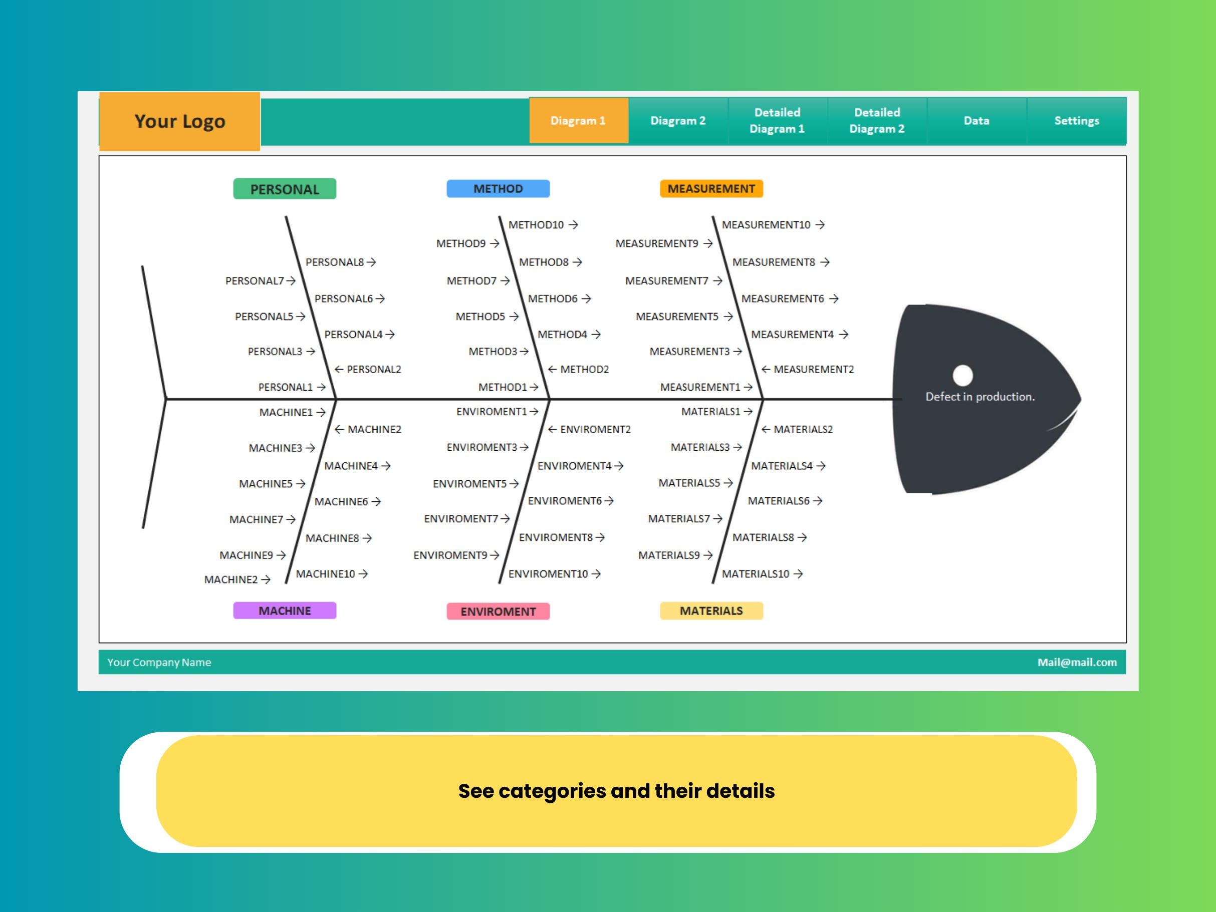 Fishbone Diagram Excel Template: Root Cause Analysis Tool - Etsy