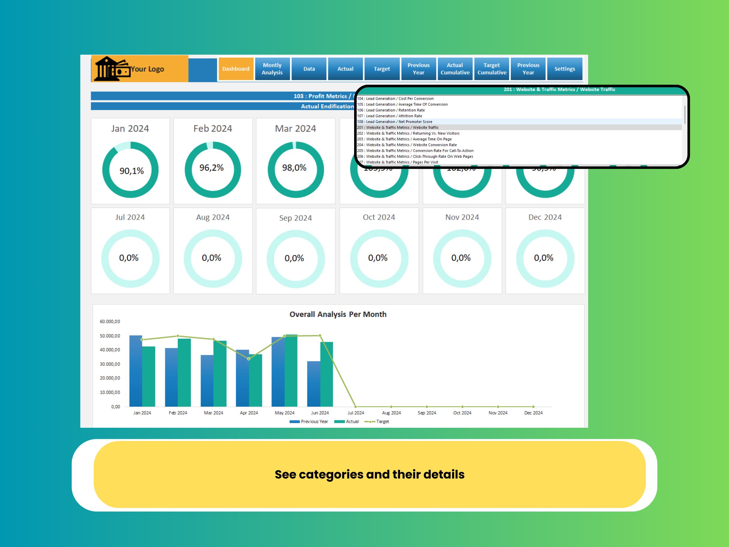 Finance KPI Dashboard Template, Excel Financial Tracker, Business ...