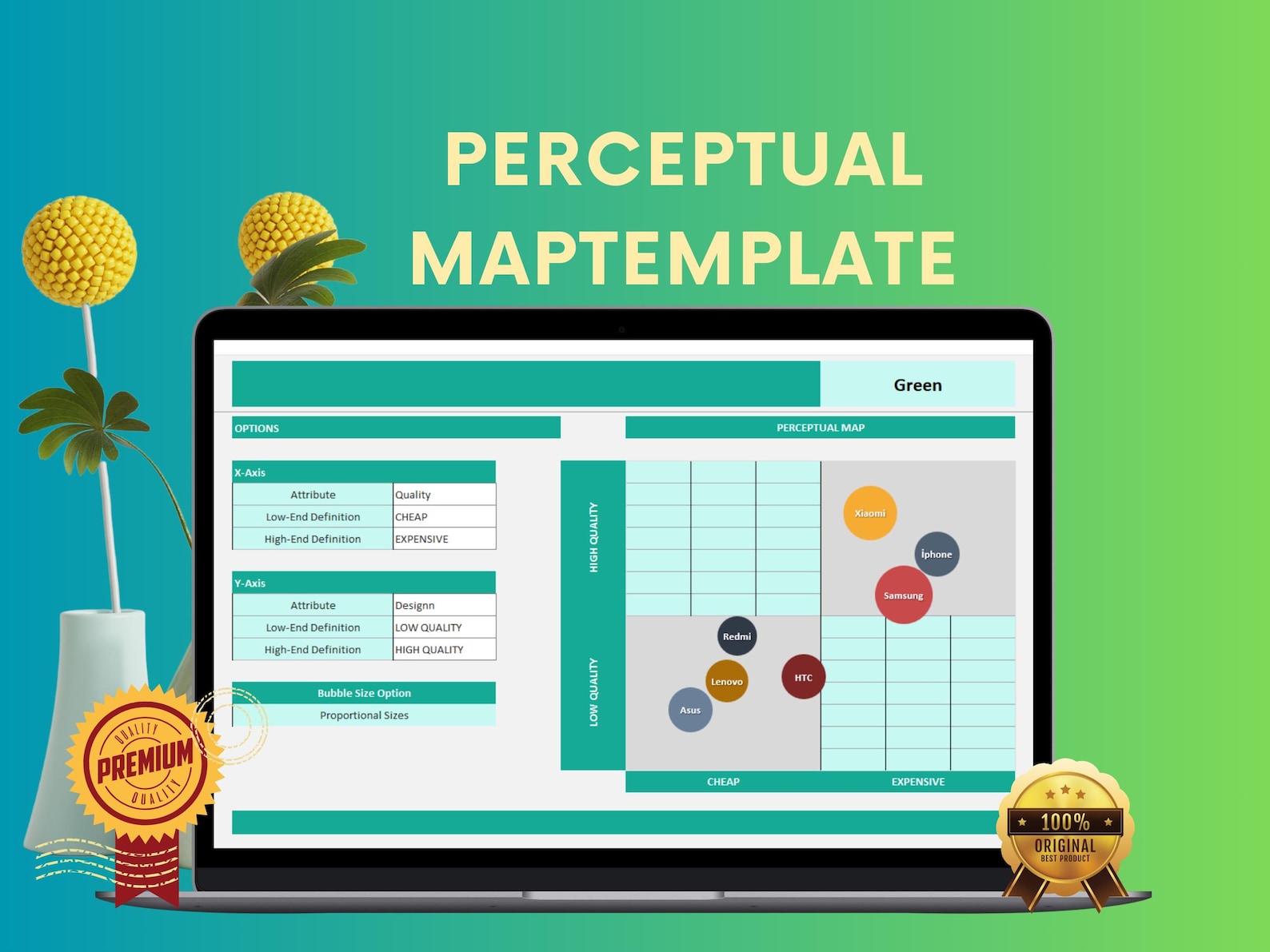 Perceptual Map Template: Editable Excel Business Strategy (instant ...