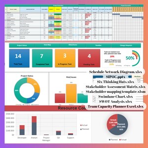 Project Management Template Bundle: Dashboard, Gantt Chart, Budget ...
