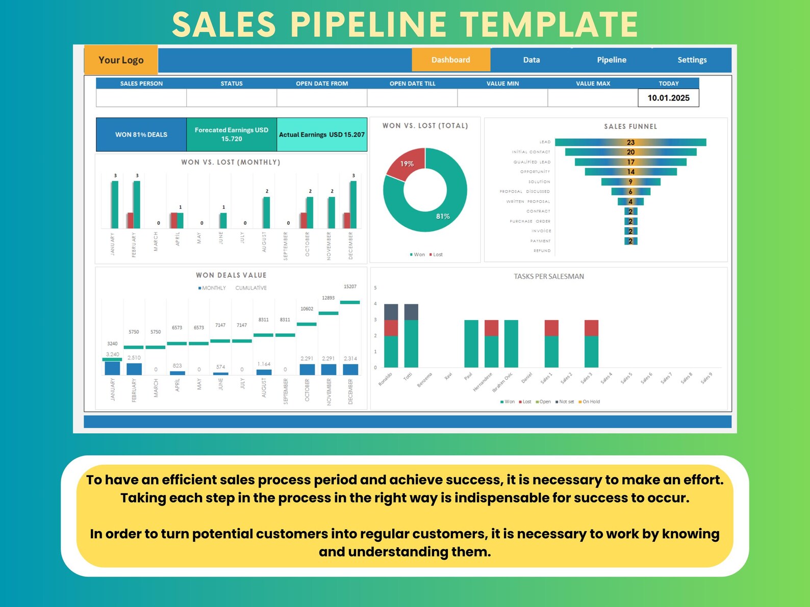 Sales Pipeline Excel Template for Managing Leads, Opportunities ...