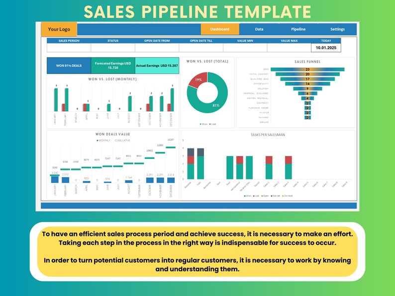 Sales Pipeline Excel Template for Managing Leads, Opportunities ...