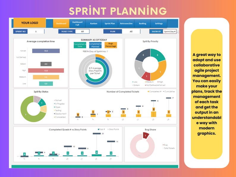 Sprint Planning Template I Sprint Planner & Tracker I Excel Sprint ...