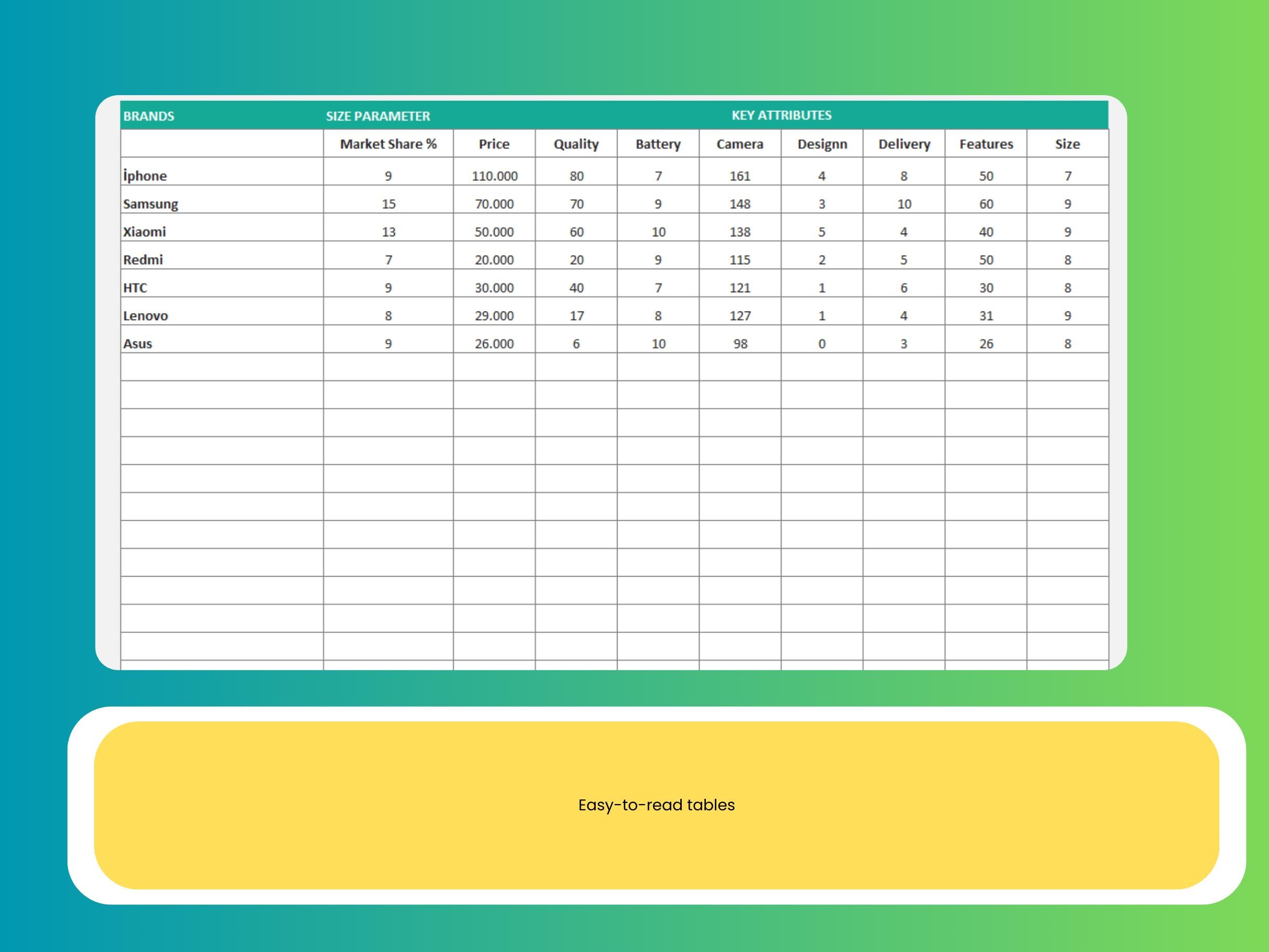 Perceptual Map Template: Editable Excel Business Strategy (instant ...