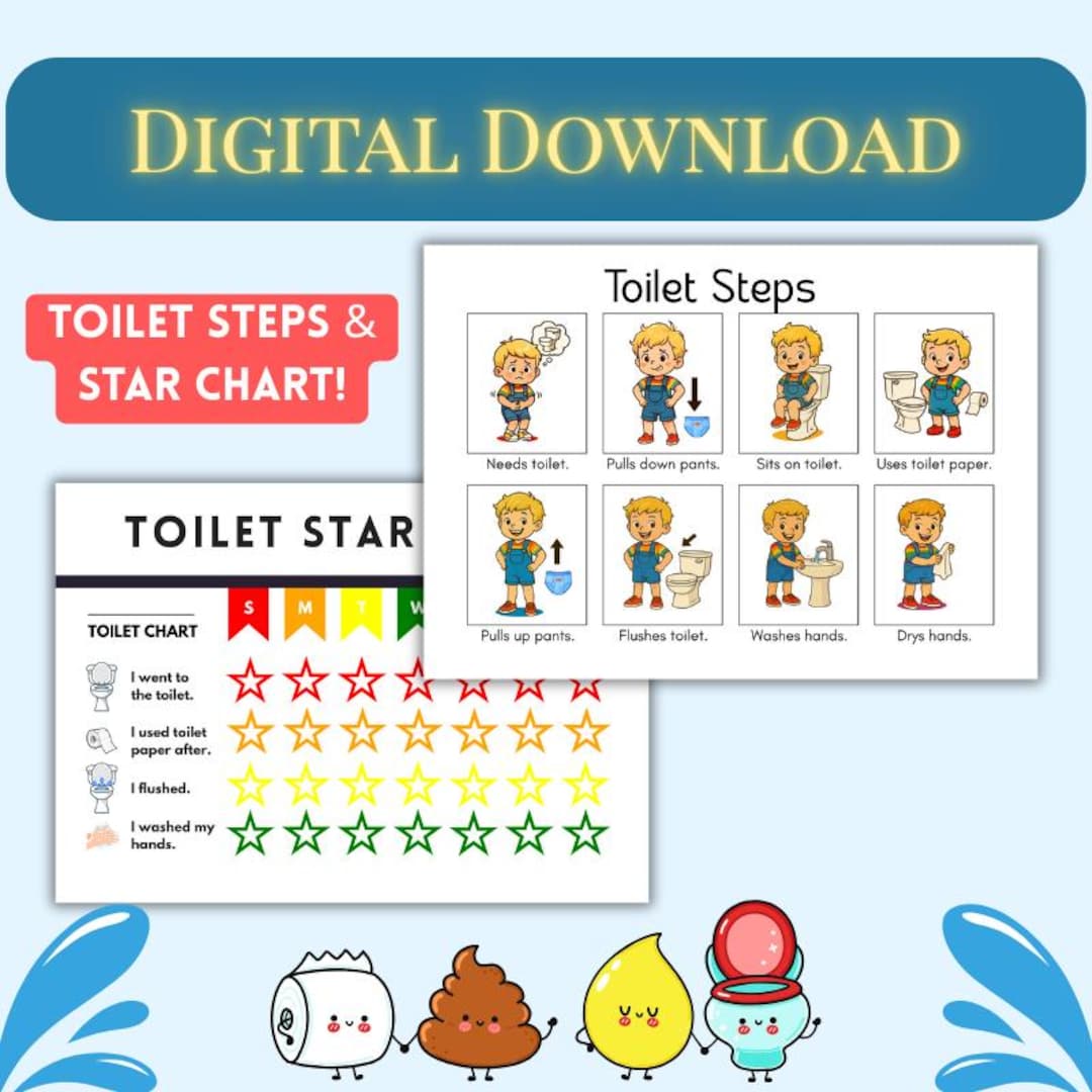 Instant Download Toilet Training Steps A4 Printable Poster for Toddlers ...