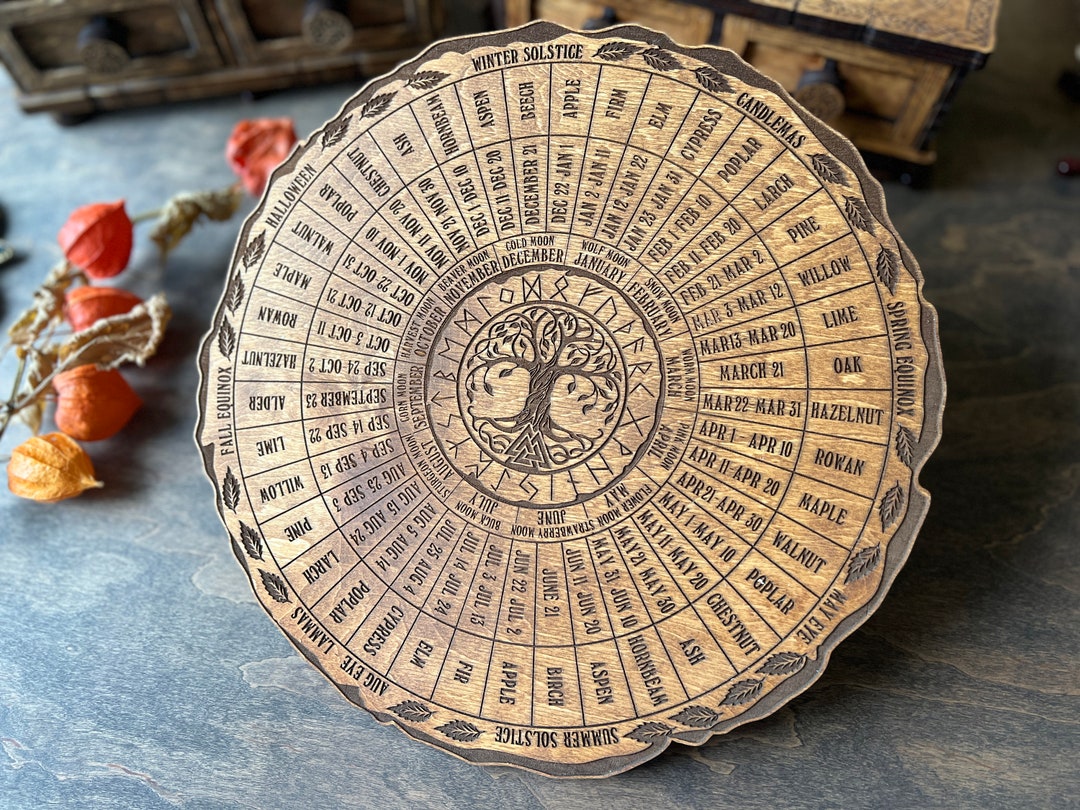 Celtic Tree Calendar, Wheel of the Year Wood Sign, Tree of Life, Pagan ...
