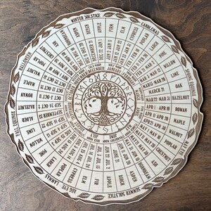 Celtic Tree Calendar, Wheel of the Year Wood Sign, Tree of Life, Pagan ...
