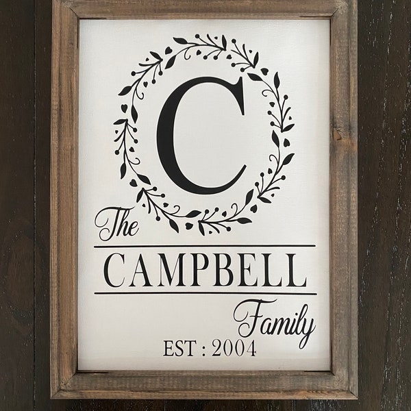 Reverse Canvas - Etsy