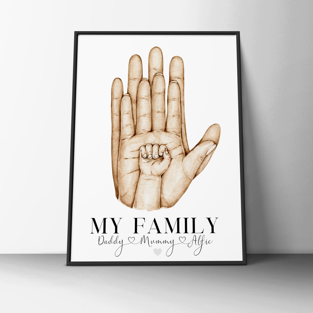 Personalised Family Hand Print, Our Family Print, Family Name Print ...