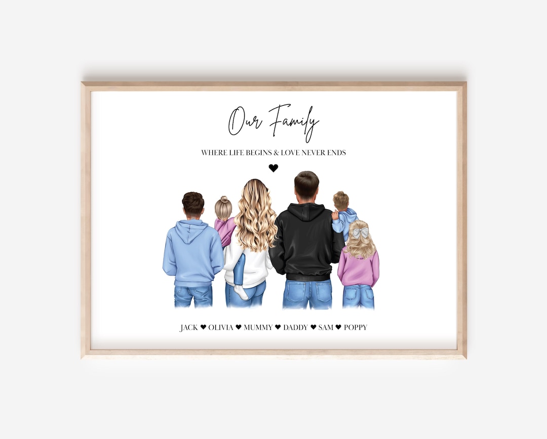 Personalized Family Portrait Print: Custom Home Decor (digital or ...