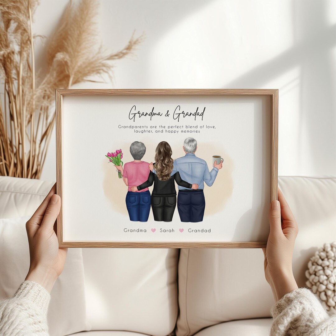 Personalised Grandparents Gift, Grandparent Print, Gift From ...