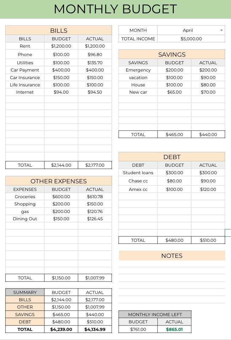 Editable Monthly Budget Tracker - Etsy