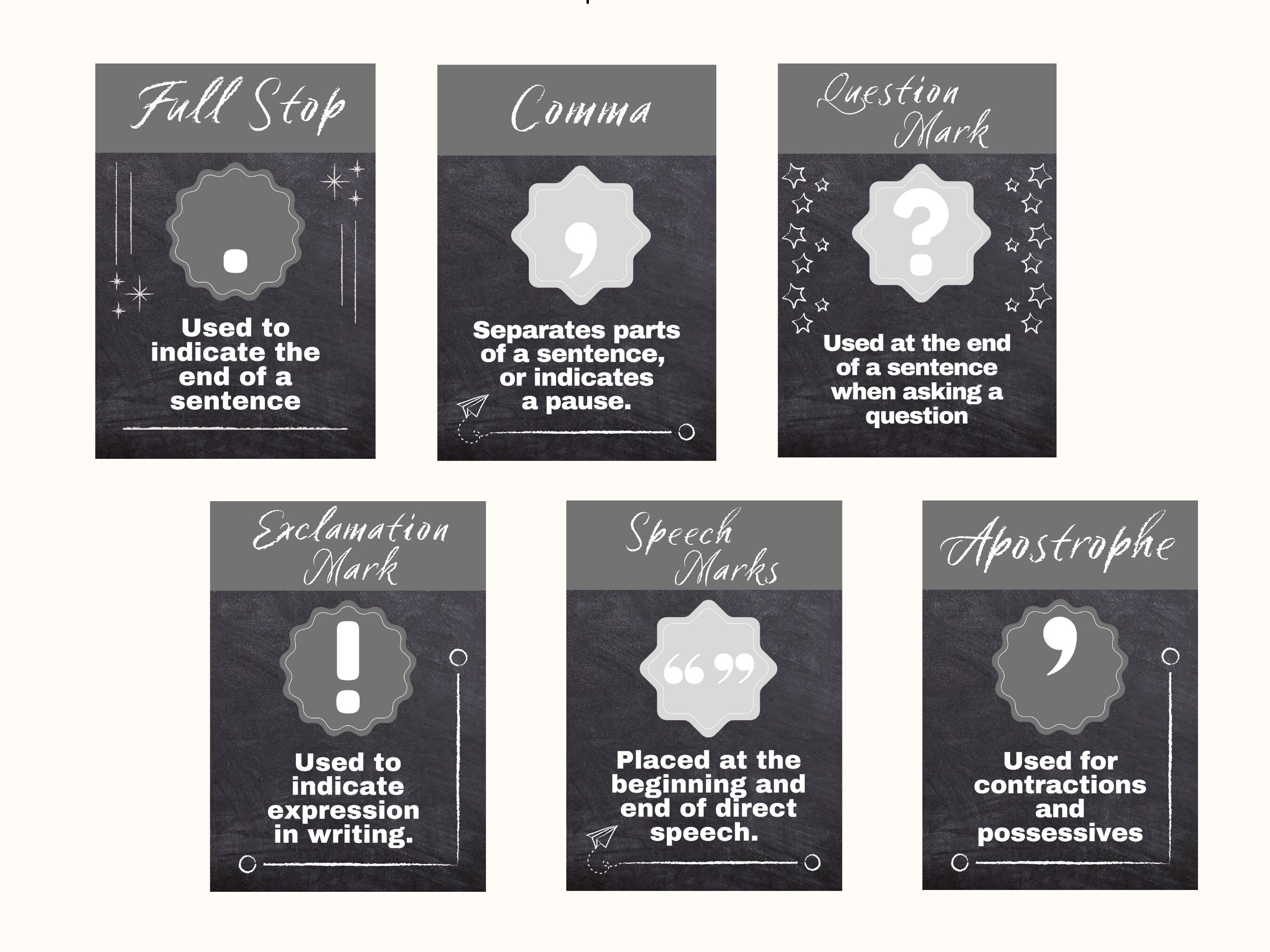 Punctuation Posters Chalkboard Wall Art Print Digital Download Poster ...