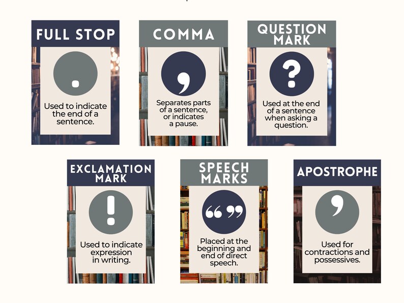 Punctuation Posters Set – Book Theme (navy/grey) Classroom Décor ...