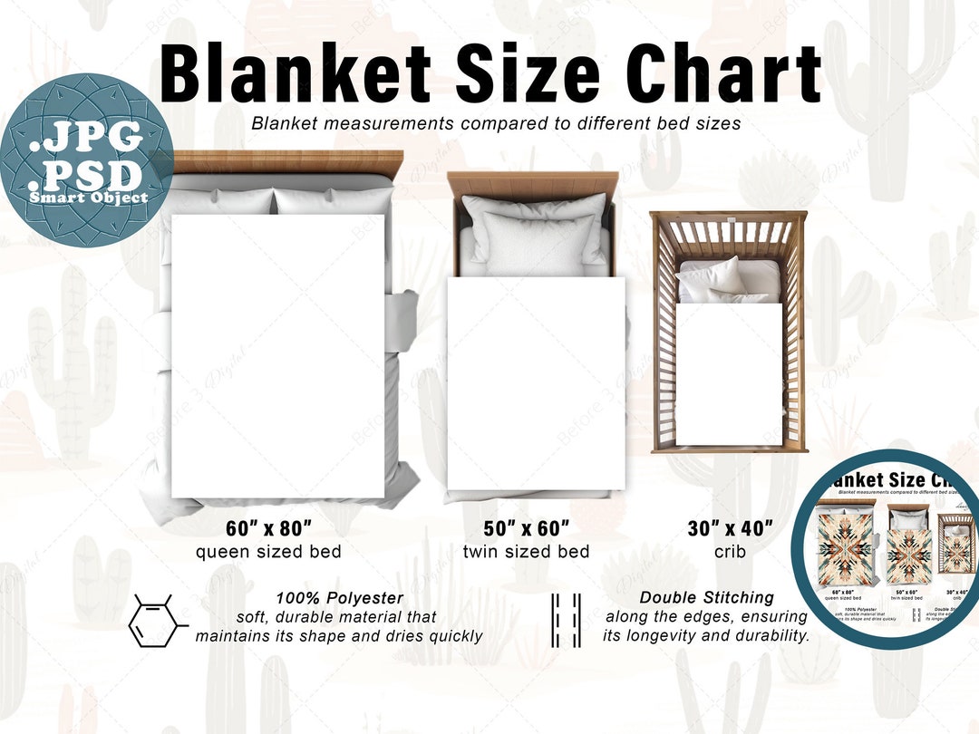 Blanket Size Chart Mockup, PSD Smart Object and JPG, Add Your Design ...
