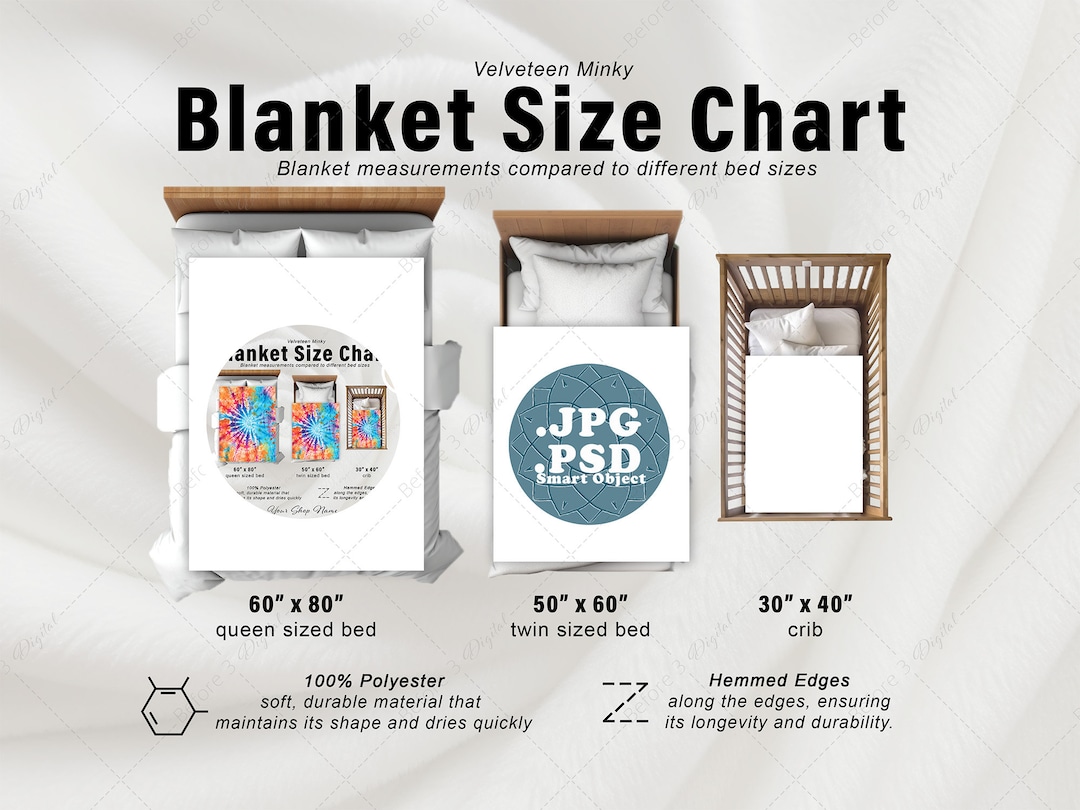Blanket Size Chart Mockup, Velveteen Minky Blanket, PSD Smart Object ...