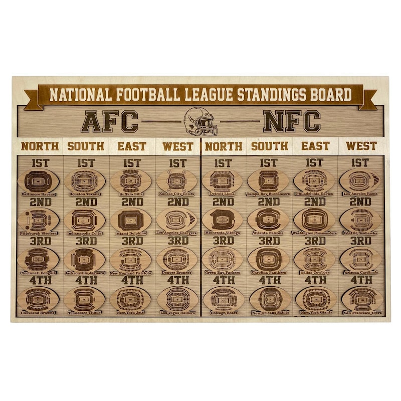 Football Bucket Helmet - Etsy