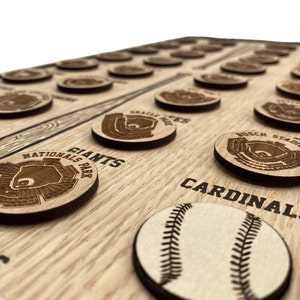 MLB Baseball Travel Bucket List, Major League Baseball Ballpark Bucket ...