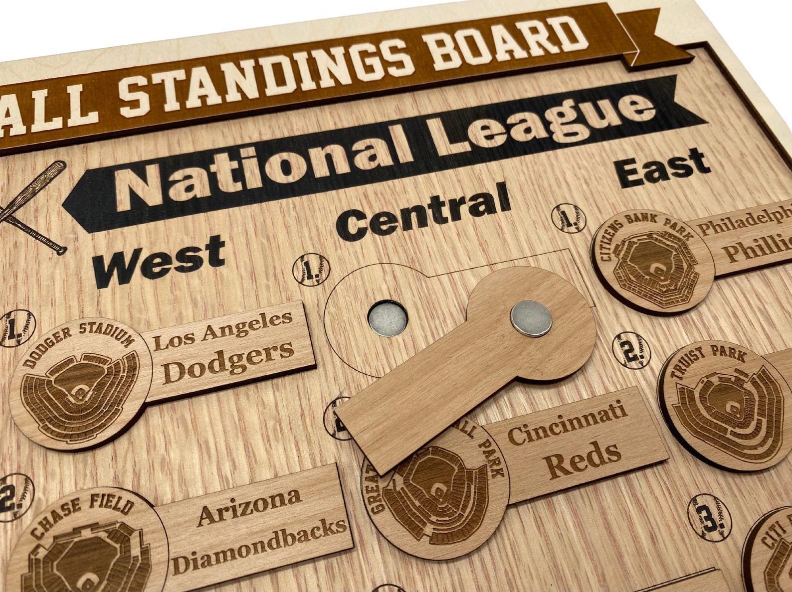 MLB Standings Board, Major League Baseball Standings Board, Ballpark ...