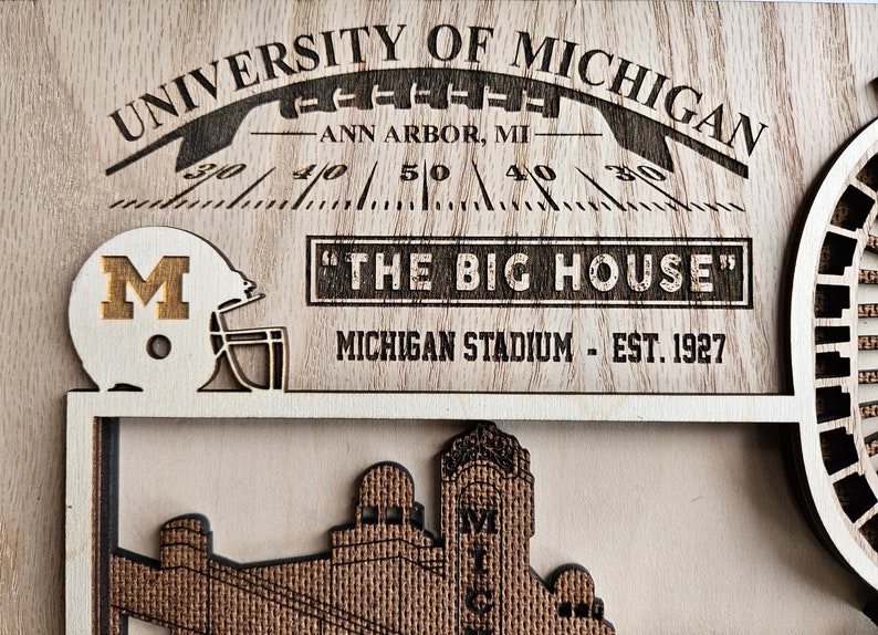 Michigan Stadium the Big House Home of - Etsy