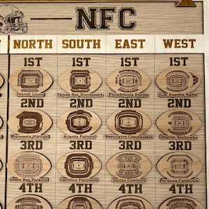 NFL Standings Board, National Football League Standings Board, Football ...