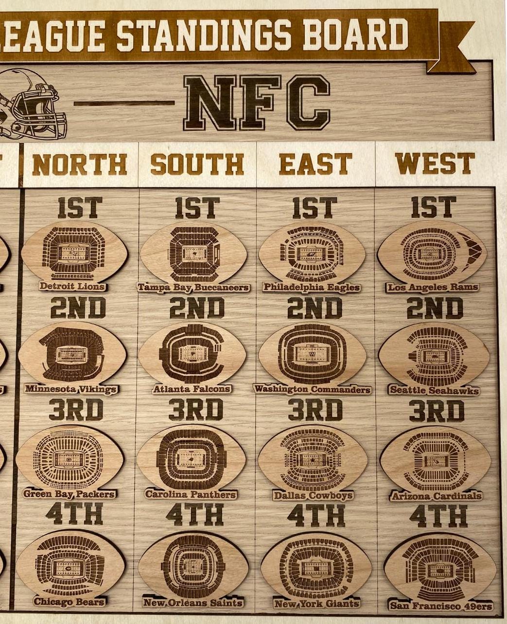 NFL Standings Board, National Football League Standings Board, Football ...