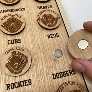 MLB Baseball Travel Bucket List, Major League Baseball Ballpark Bucket ...