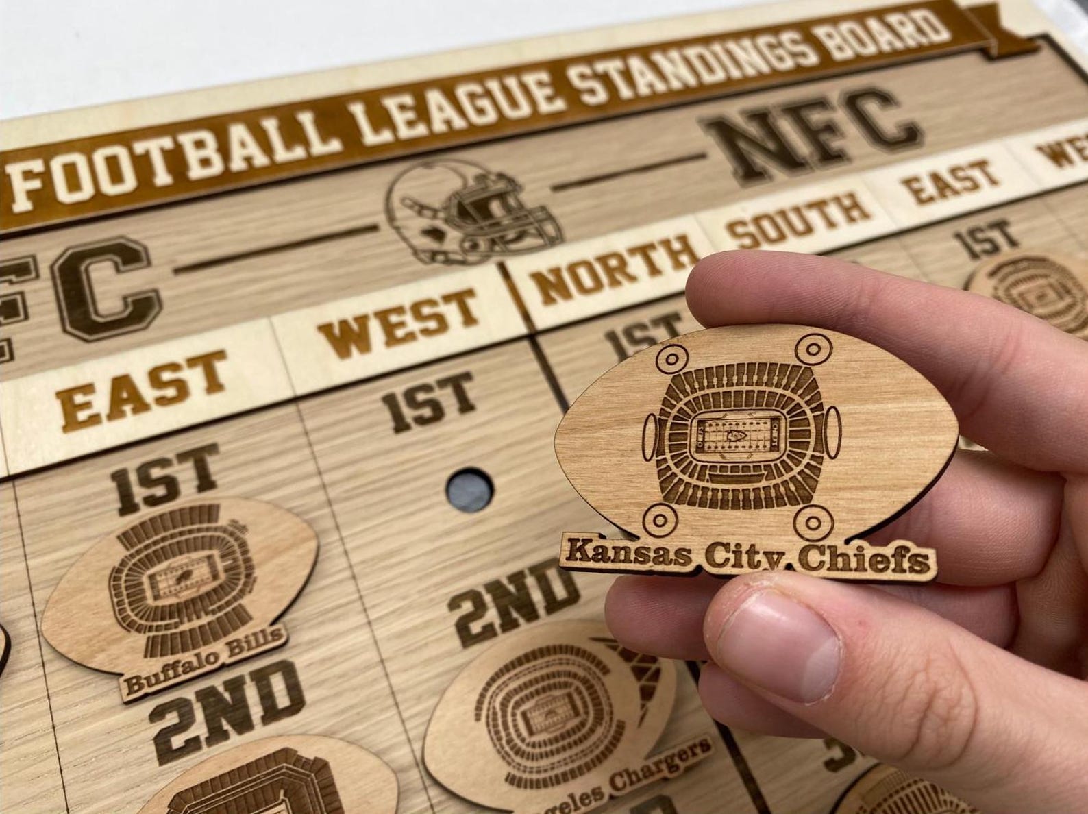 NFL Standings Board, National Football League Standings Board, Football ...