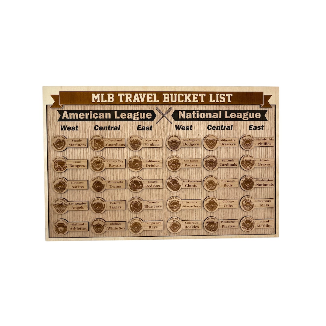 MLB Travel Bucket List, Major League Baseball Stadium Bucket List ...