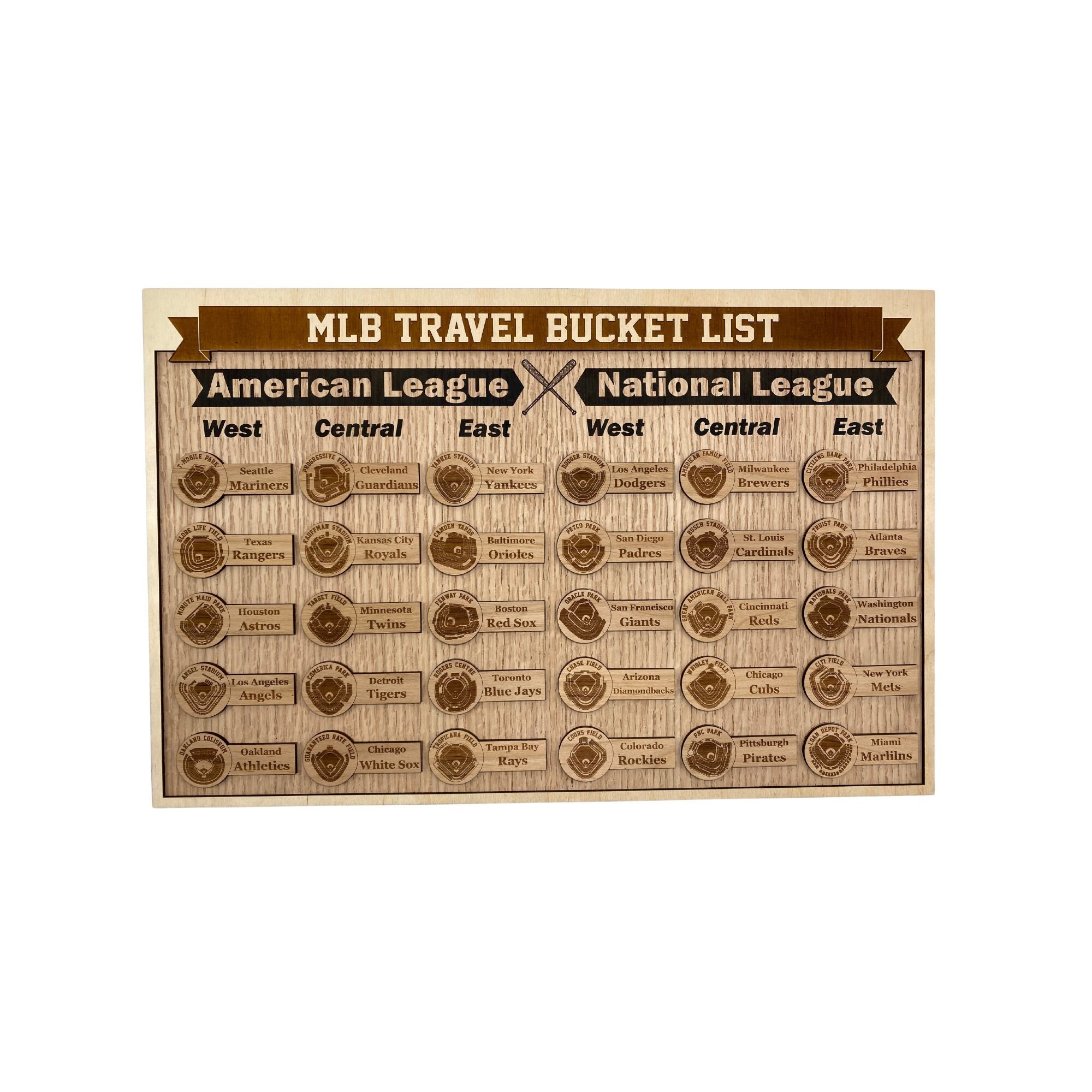 MLB Travel Bucket List, Major League Baseball Stadium Bucket List ...