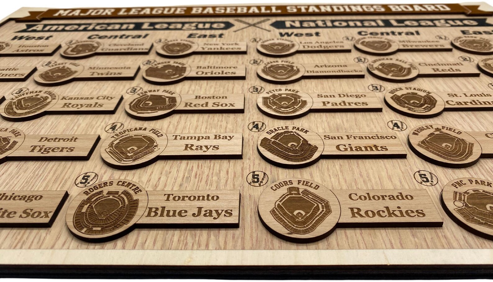 MLB Standings Board, Major League Baseball Standings Board, Ballpark ...