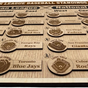 MLB Standings Board, Major League Baseball Standings Board, Ballpark ...