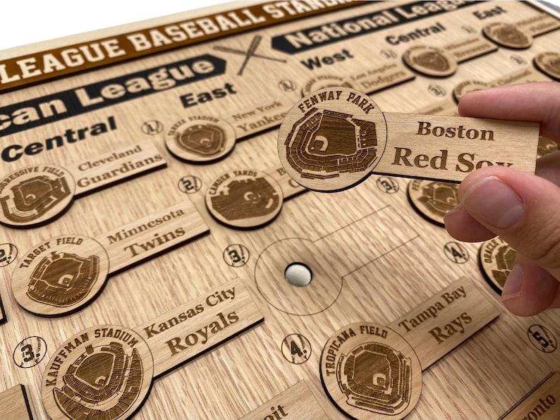 MLB Standings Board, Major League Baseball Standings Board, Ballpark ...