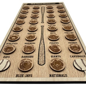 MLB Baseball Travel Bucket List, Major League Baseball Ballpark Bucket ...