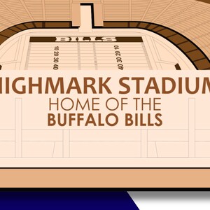 Highmark Stadium - Home of Buffalo Bills Football - Layered Wooden ...