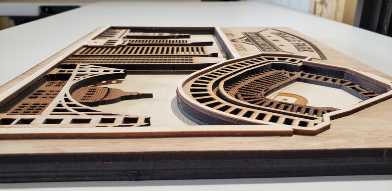 Oracle Park Home of the San Francisco Giants Layered | Etsy