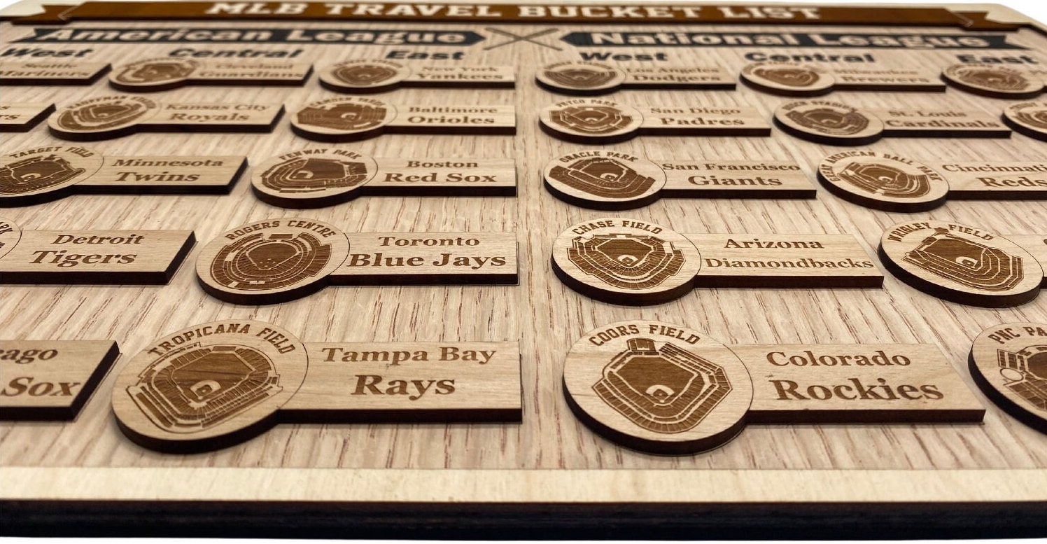 MLB Travel Bucket List, Major League Baseball Stadium Bucket List ...