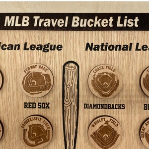 MLB Baseball Travel Bucket List, Major League Baseball Ballpark Bucket ...