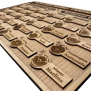 MLB Standings Board, Major League Baseball Standings Board, Ballpark Coins, Custom Wood Baseball ...