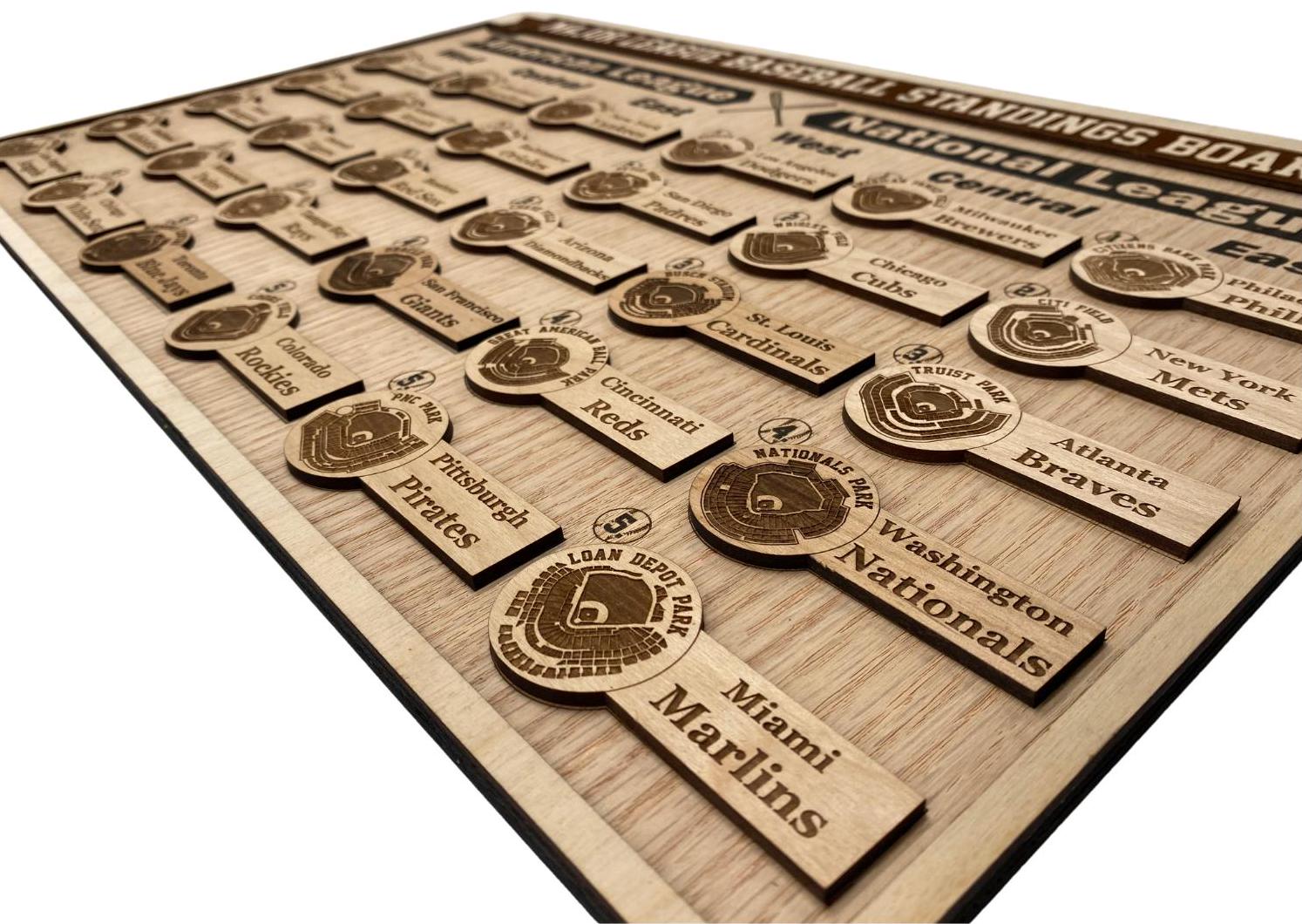 MLB Standings Board, Major League Baseball Standings Board, Ballpark ...