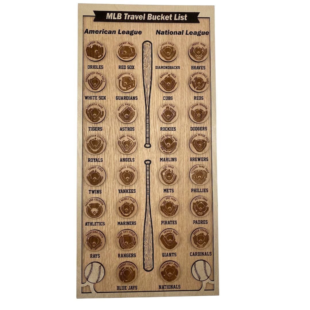 MLB Baseball Travel Bucket List, Major League Baseball Ballpark Bucket ...