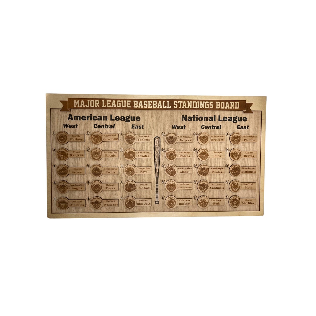 MLB Standings Board, Major League Baseball Standings Board, Ballpark Coins, Custom Wood Baseball ...