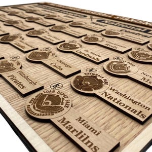 MLB Standings Board, Major League Baseball Standings Board, Ballpark ...