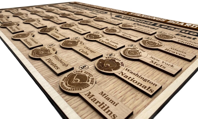 MLB Standings Board, Major League Baseball Standings Board, Ballpark Coins, Custom Wood Baseball ...