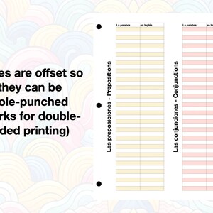 Spanish Workbook Bundle for All Levels Language Learning Grammar ...