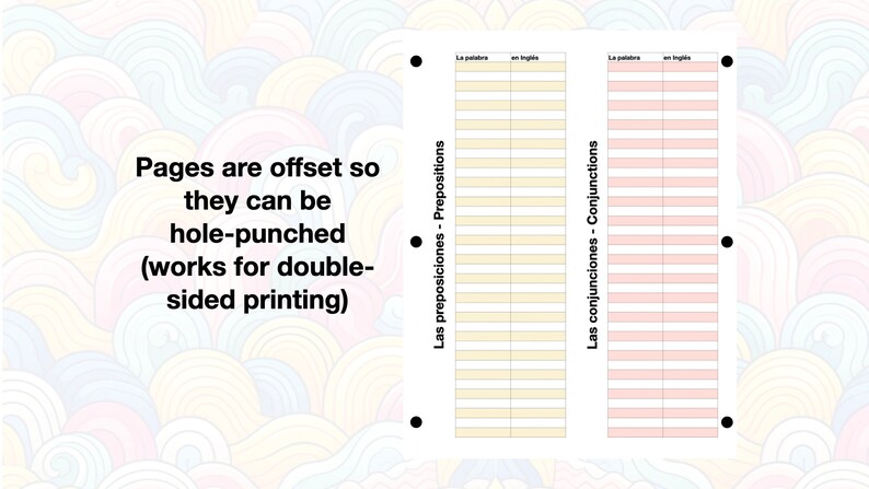 Spanish Workbook Bundle for All Levels Language Learning Grammar ...