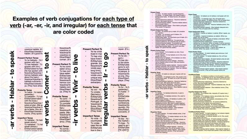 Spanish Workbook Bundle for All Levels Language Learning Grammar ...