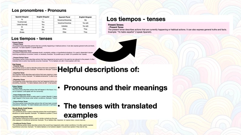 Spanish Workbook Bundle for All Levels Language Learning Grammar ...