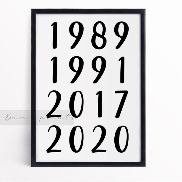 Birth Dates Art - Etsy